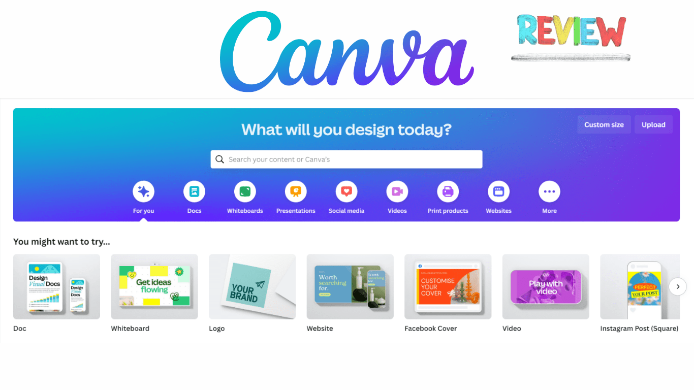 Canva Review 2024: Unlock Your Creativity with Canva